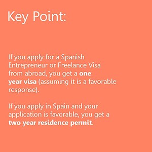 What you need to know about the Spanish Entrepreneur Visa - Madrid Estate